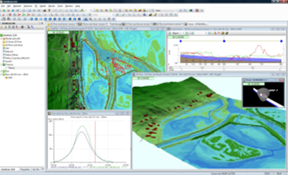 InfoWorks ICM｜製品紹介｜江守情報｜Water Environment Software